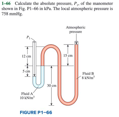 Solved Calculate The Absolute Pressure P