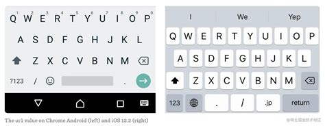 你想知道的所有关于inputmode的事情这里都有inputmode全局属性提供了一种机制让开发者可以定制input 掘金