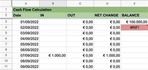 looking up from the cell above in an arrayformula r sheets