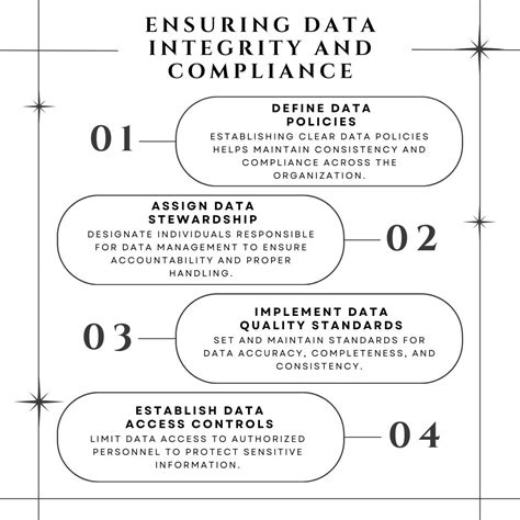 Datacated On Linkedin Datascience Bigdata Analytics