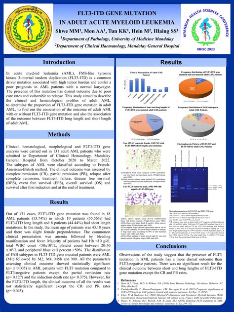 Pdf Flt3 Itd Mutation In Adult Acute Myeloid Leukemia