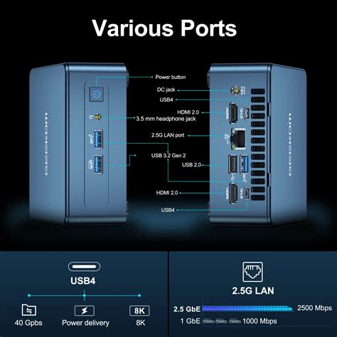 PRESALE GEEKOM Mini IT13 13th Gen Intel Core I9 I7 I5 GEEKOM