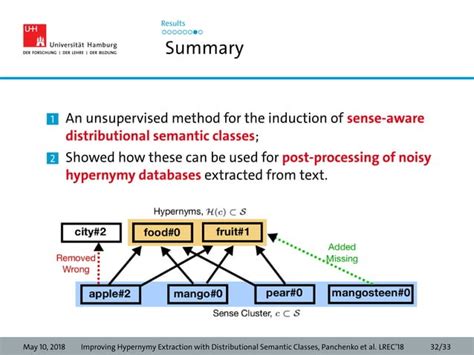 Improving Hypernymy Extraction With Distributional Semantic Classes Ppt