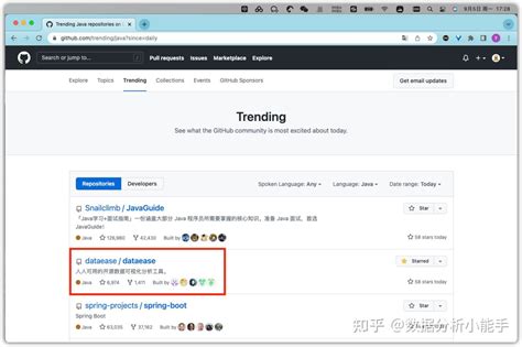 Github国内这款开源bi工具发展如此之快?能比拟superset和metabase吗 知乎 Github国内这款开源bi工具发展如此之快?能比拟superset和metabase吗 知乎