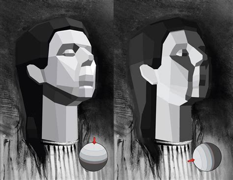 A Beginner S Guide To Shading Theory Creative Bloq