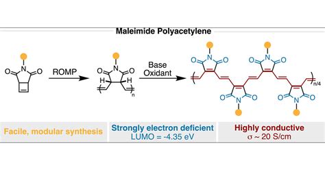 Maleimide Polyacetylene A Highly Conductive N Type Polymer Journal
