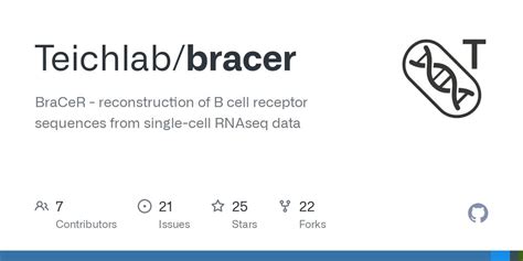 Any Packages Recommended For Reconstruction Of B Cell Receptor