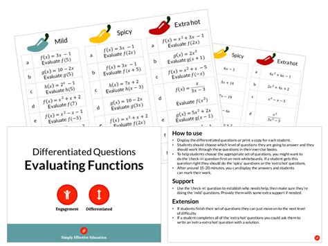 Evaluating Functions Differentiated Questions Teaching Resources