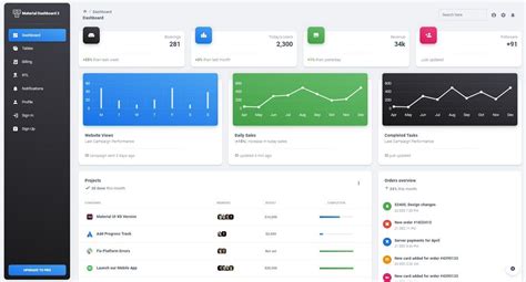 Material Dashboard React Free Template