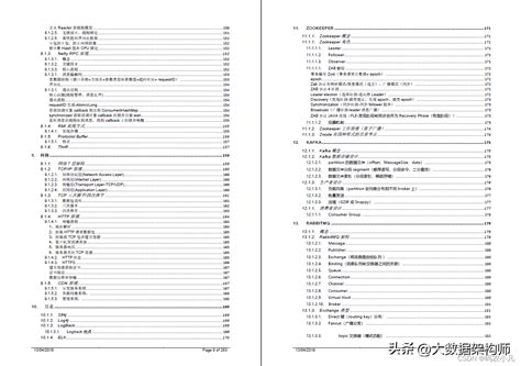 吊打98的java同行，这份阿里p8架构师升级手册登上天梯！ Csdn博客