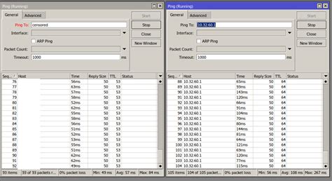 High Latency Over Ipsec General Mikrotik Community Forum