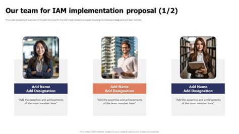 Identity And Access Management Iam Powerpoint Presentation And Slides Ppt Presentation Slideteam