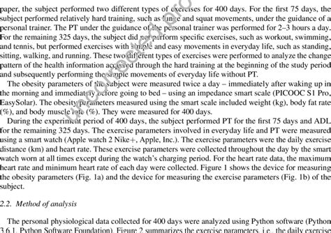 Head File For Physiological Data Analysis Using Python Ver 361