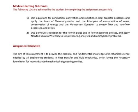 Solved Module Learning Outcomes The Following Los Are