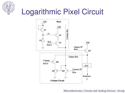 Ppt Electronic Calibration For Logarithmic Cmos Pixels Powerpoint