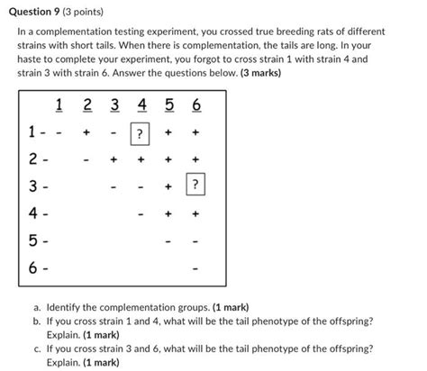 solved question 9 3 points in a complementation testing