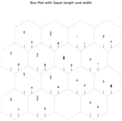 Iris Plotting — Nnsom 180 Documentation