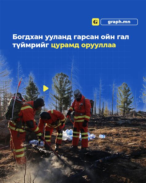 Graph Mn БОГДХАН УУЛАНД ГАРСАН ТҮЙМРИЙГ ЦУРМАНД ОРУУЛЖЭЭ Сэлэнгэ аймгийн Зүүнбүрэн Цагаан