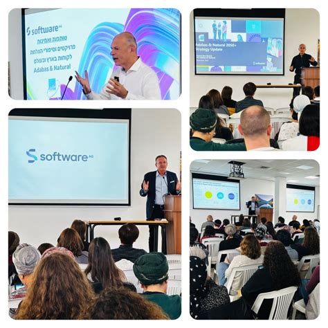Software Ag Israel On Linkedin Adabas Natural Integration