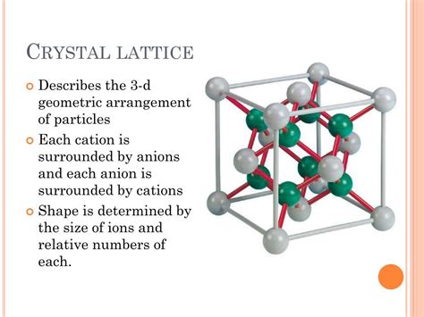 Ionic Crystal Properties At Peggy Bradley Blog