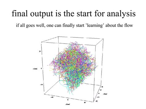 3d Ptv Particle Tracking Velocimetry Ppt 3 D Graphics Computer