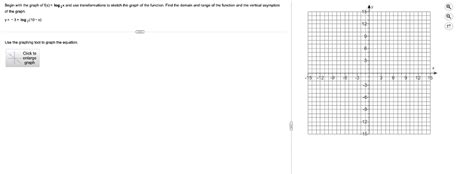 Solved Begin With The Graph Of Fixj Log2x Andi Use