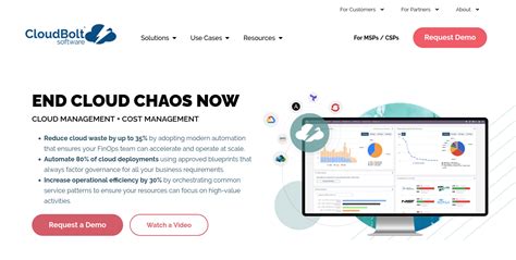 11 Most Useful Cloud Orchestration Tools And Platforms [2025]