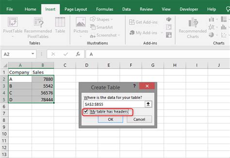 How To Present Data In Excel Basic Excel Tutorial