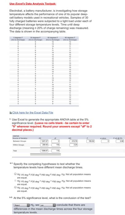 Solved Use Excels Data Analysis Toolpak Electrobat A