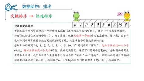 快速排序 ← Ppt快速排序 经典ppt Csdn博客