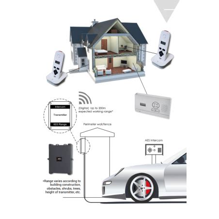 AES DECT 603 ABK EU AUDIO GATE INTERCOM KIT AES
