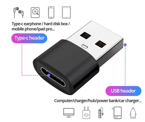 Đầu chuyển Type C sang USB Hàng Chính Hãng HLSTUDIO VN