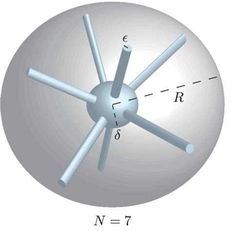 Color Online Three Dimensional Spherical Cell Model With Cell Radius Download Scientific