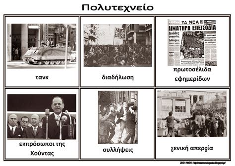 Το νέο νηπιαγωγείο που ονειρεύομαι Πολυτεχνείο Πίνακες αναφοράς