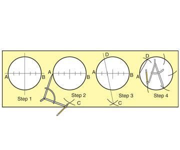 How To Divide A Circle Into Four Equal Parts