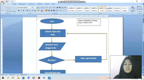 Flowchart Penerimaan Siswa Baru YouTube