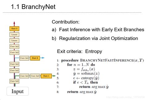 边缘智能相关论文edge Intelligence And Federated Learning基于联邦学习的边缘智能使能技术及其应用的相关论文 Csdn博客