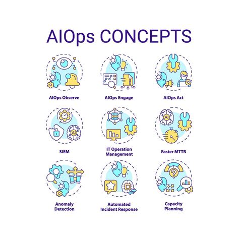 2d Editable Colorful Thin Line Icons Set Representing Ai Ops Isolated Vector Linear
