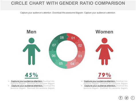 Eight Staged Circle Chart With Gender Ratio Comparison Powerpoint Slides PowerPoint