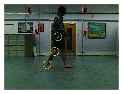 Visualization Of The Proposed Autonomous Gait Event Detection On Marker Download Scientific