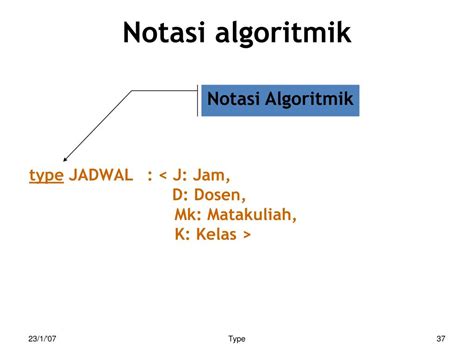 Ppt Notasi Algoritmik Powerpoint Presentation Free Download Id 5864653