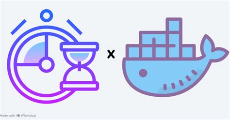 How To Run Scheduled Tasks Using Cron And Docker