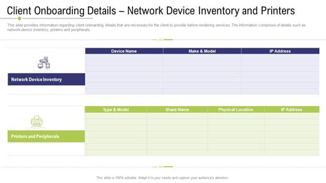 technology facility maintenance and provider client onboarding details network device inventory