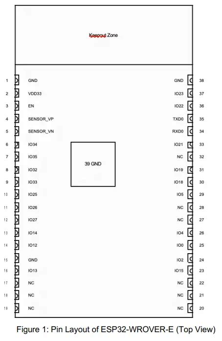 Espressif Esp32 Wrover E Bluetooth Low Energy Module User Manual