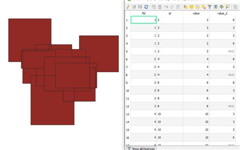 Qgis Summing Specific Features Of Overlapping Layers Geographic