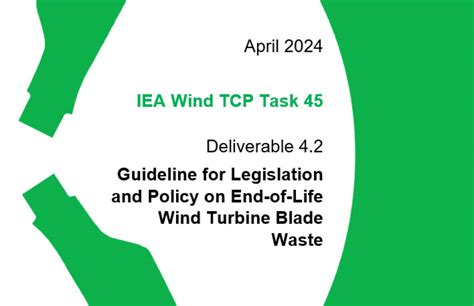 IEA Wind TCP