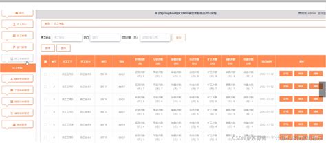 计算机毕业设计springboot的crm人事管理系统设计与实现o32w19【附源码数据库部署lw】设计基于springboot框架的人力资源管理系统的背景意义 Csdn博客