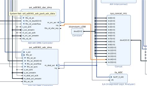 dma iio buffer refill fails error refilling buf 110 qanda linux software drivers