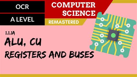 1 OCR A Level H046 H446 SLR1 1 1 ALU CU Registers And Buses YouTube
