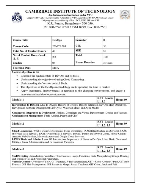 Devops Syllabus Pdf Cloud Computing Software As A Service